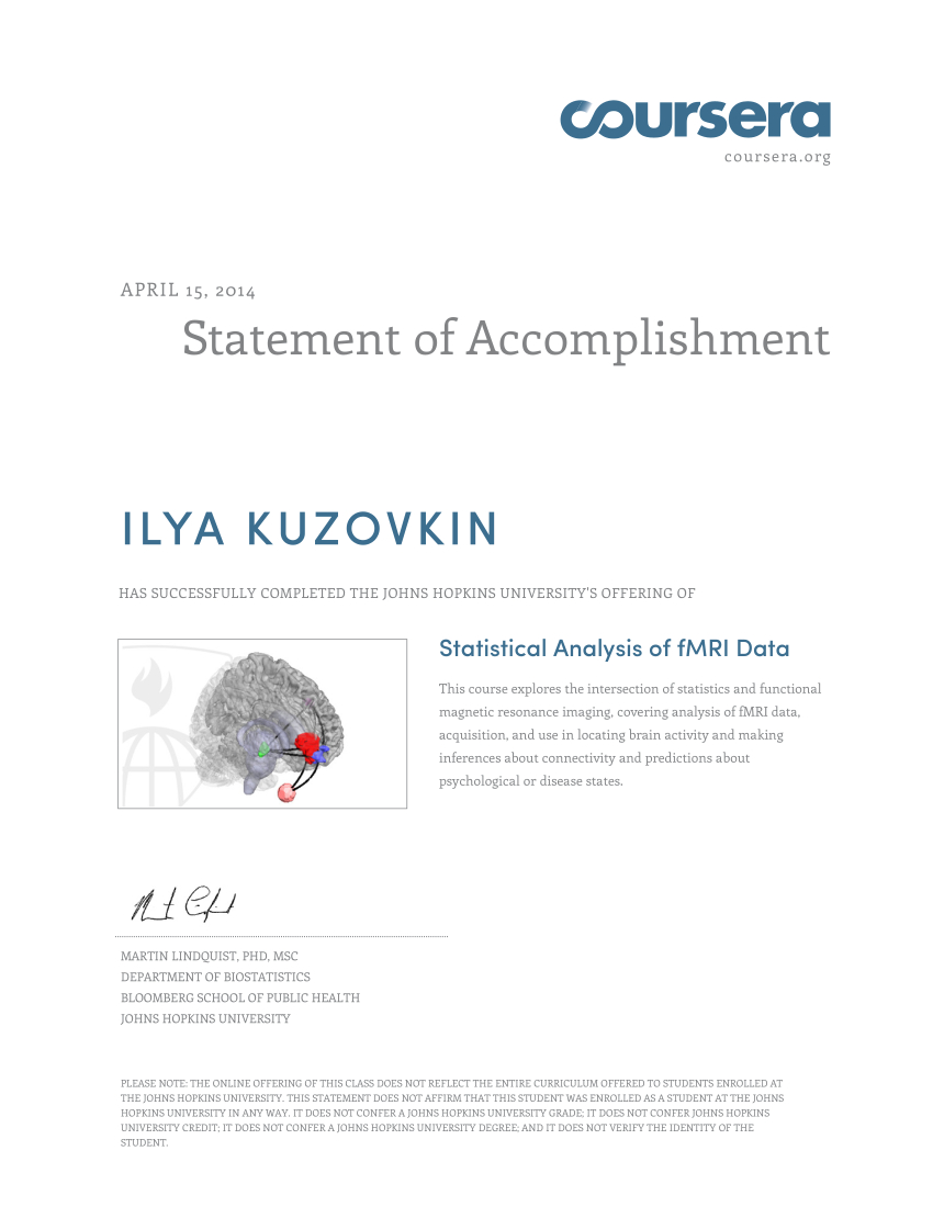 Certifications – NEUROTECH LAB